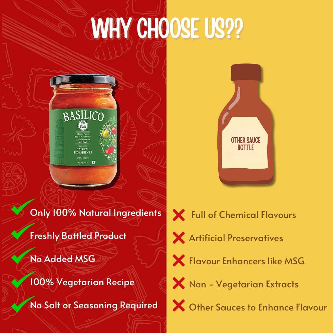 Basilico Pasta Sauce: A Taste of Mediterranean Magic from Acasa Store